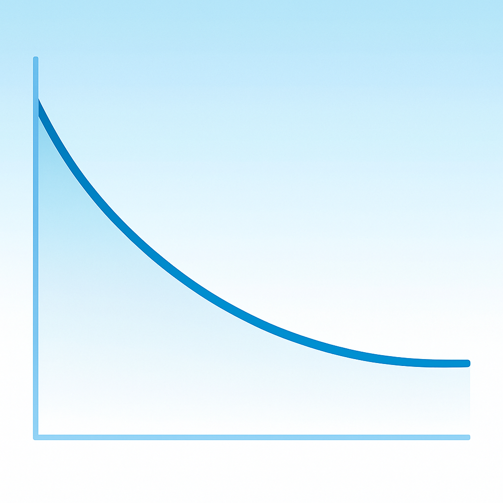 Why Weight Loss May Slow Over Time on Mounjaro - GLP1prices.co.uk